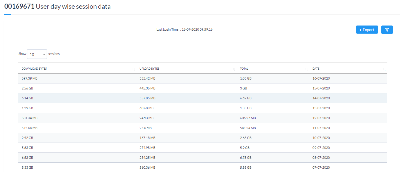 User details - Documentation - Jaze ISP Manager
